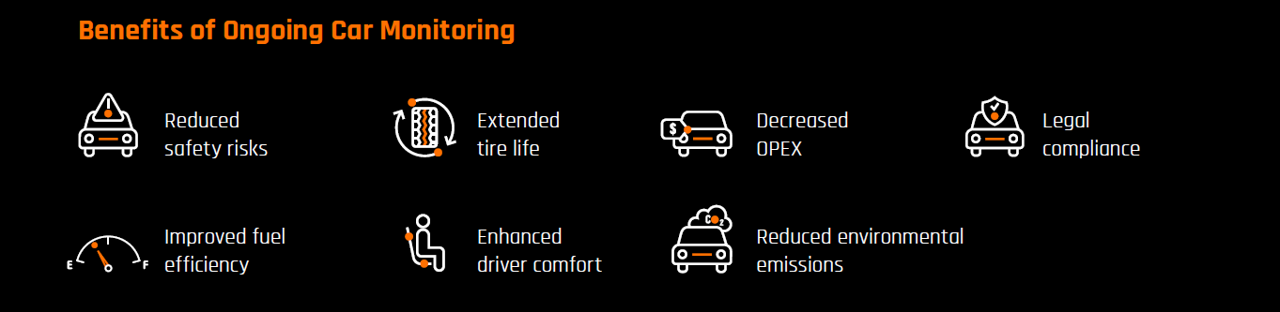 Why Monitoring Tire Health is a Game-Changer for OEMs - Tactile-Mobility